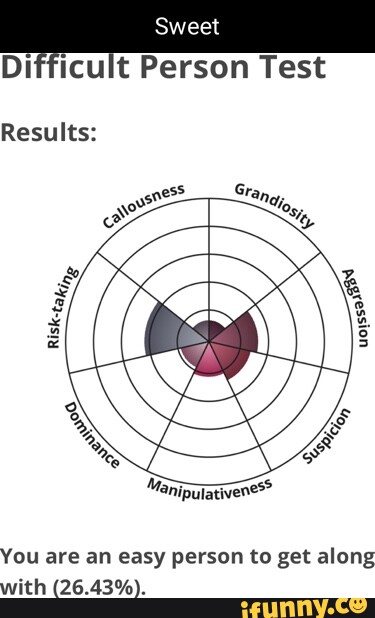 Sweet Person Test Results: You are an easy person to get along with (26 ...