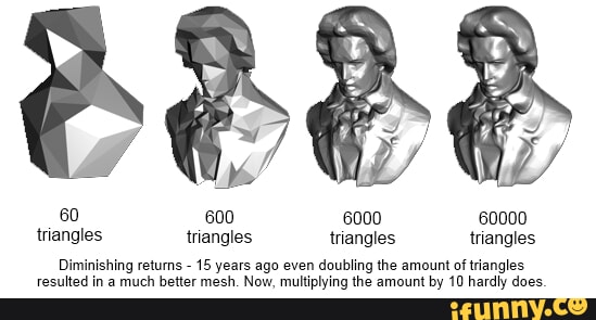 You Cant beat a man, battles with himself every day. - iFunny