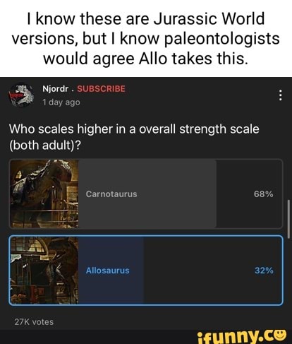 Carnotaurus memes. Best Collection of funny Carnotaurus pictures on iFunny