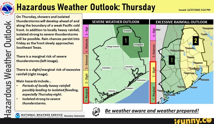 Hazardous Weather Outlook: Thursday OUTLOOK On Thursday, showers and ...