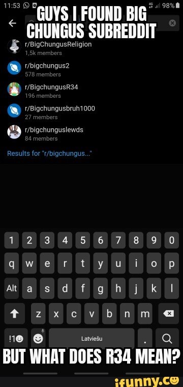 Latviesu memes. Best Collection of funny Latviesu pictures on iFunny