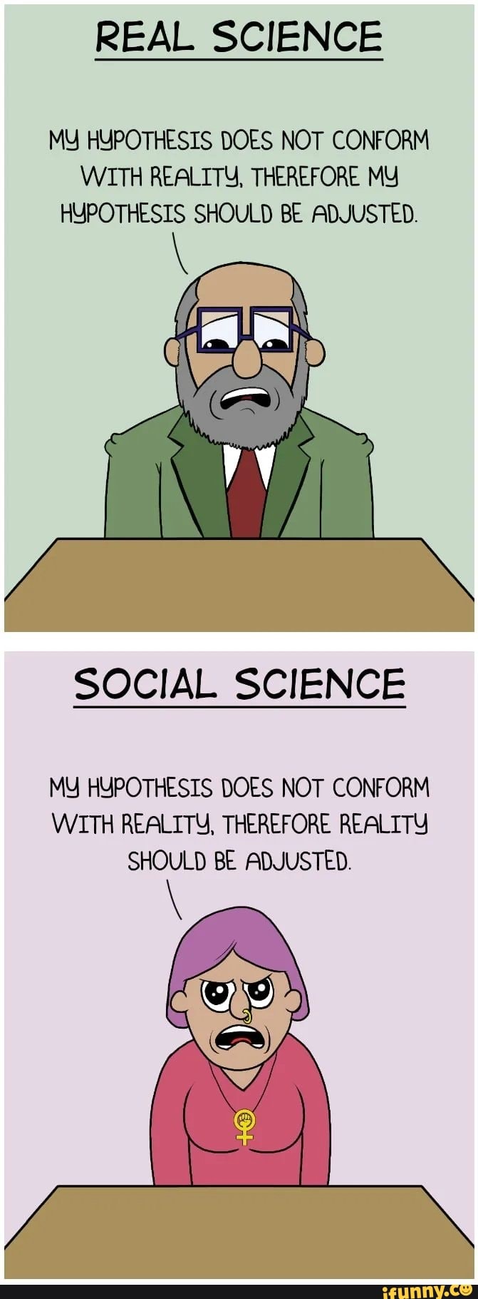 REAL SCIENCE MY HYPOTHESIS DOES NOT CONFORM WITH REALITY, THEREFORE MY ...