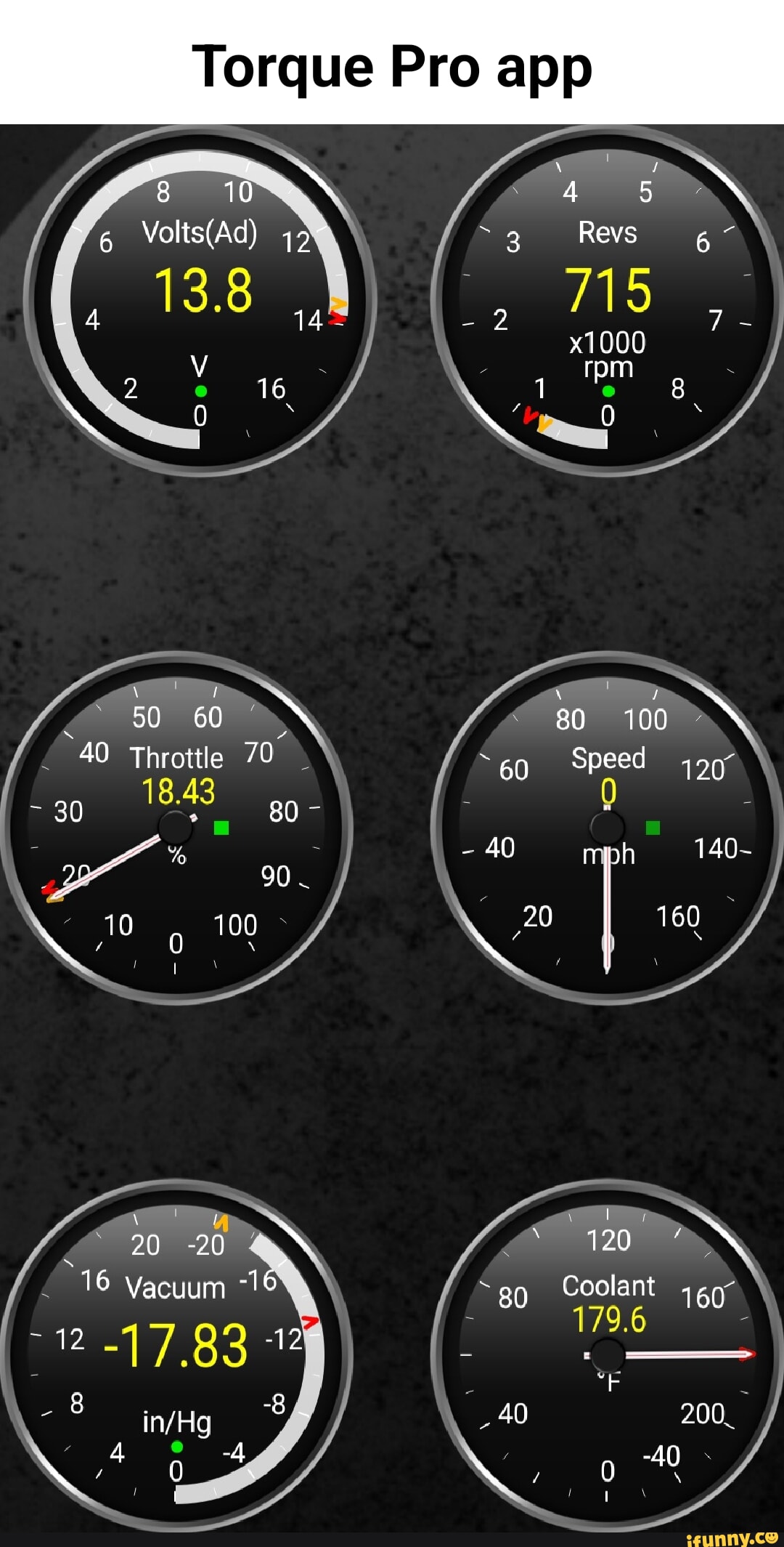 Torque memes. Best Collection of funny Torque pictures on iFunny