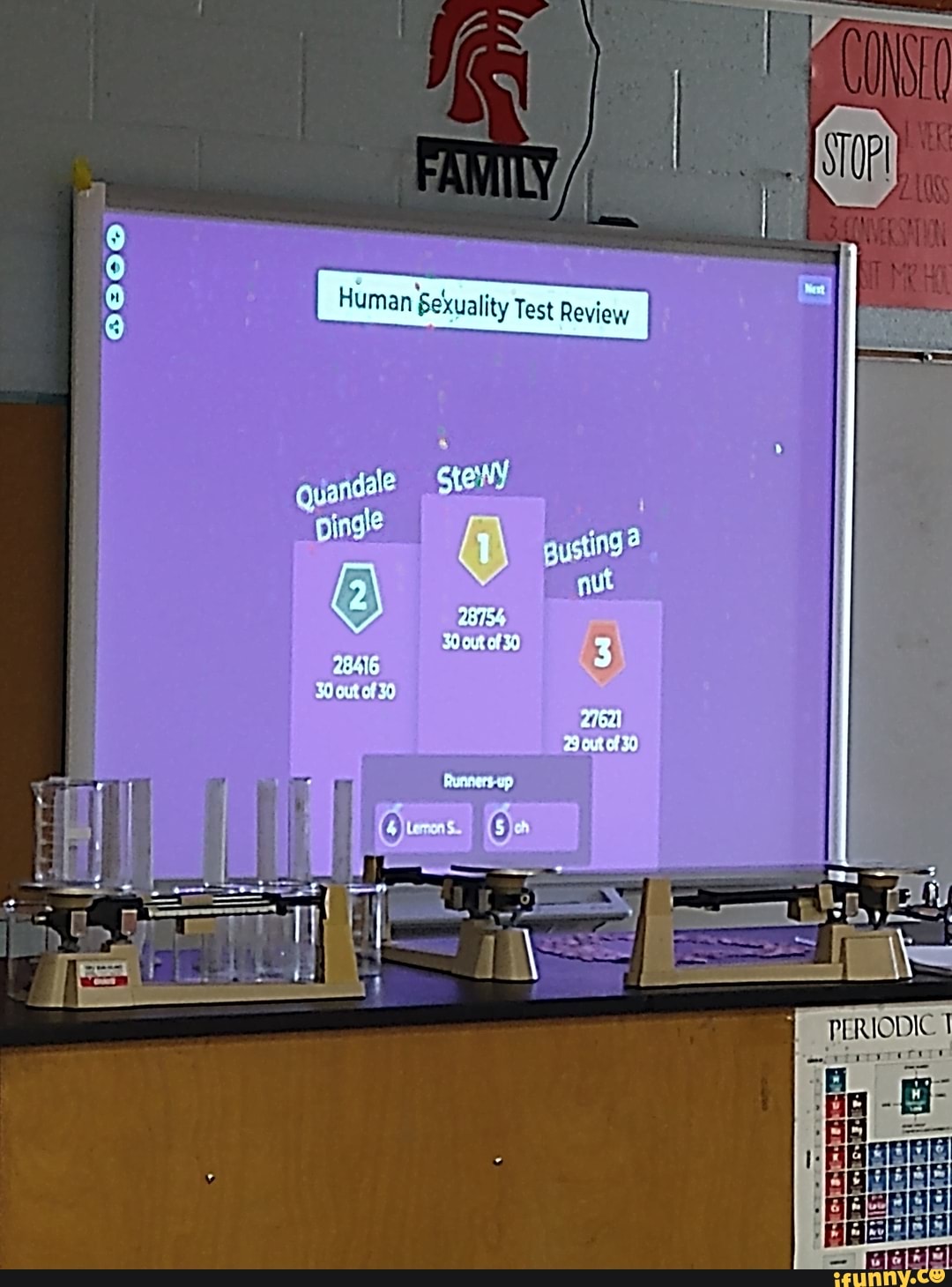 Himan memes. Best Collection of funny Himan pictures on iFunny