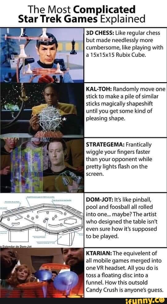 The Most Complicated Star Trek Games Explained 30 CHESS: Like regular ...