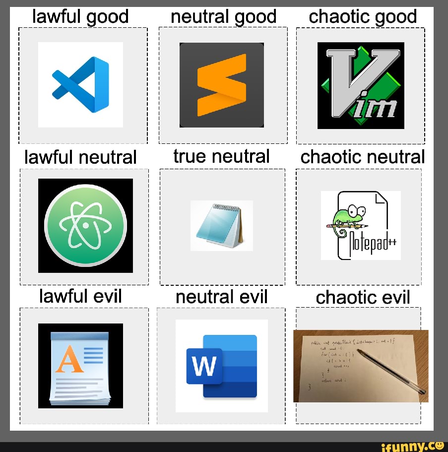 Good neutral good chaotic good lawful neutral true neutral chaotic ...