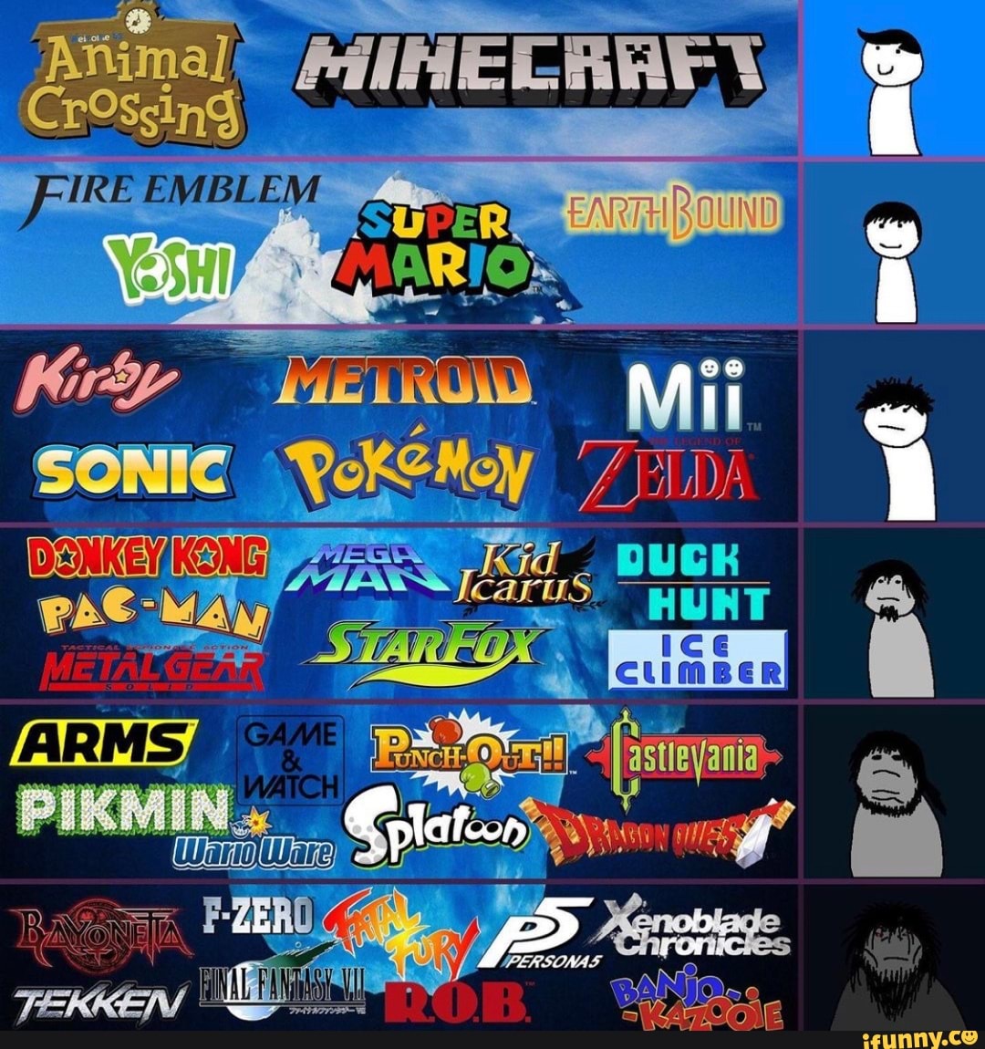 Denken memes. Best Collection of funny Denken pictures on iFunny