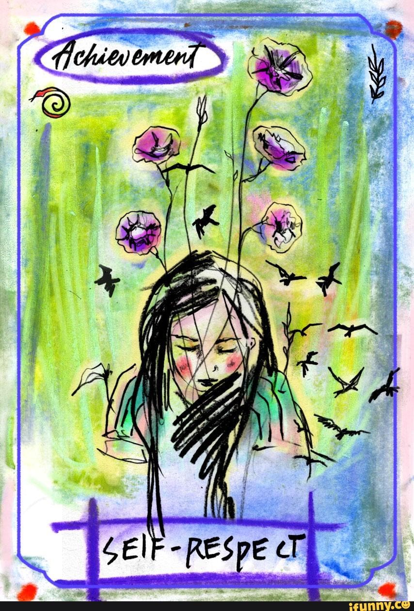 Card design for Archimamas Deck. Self discovery game based on personal ...