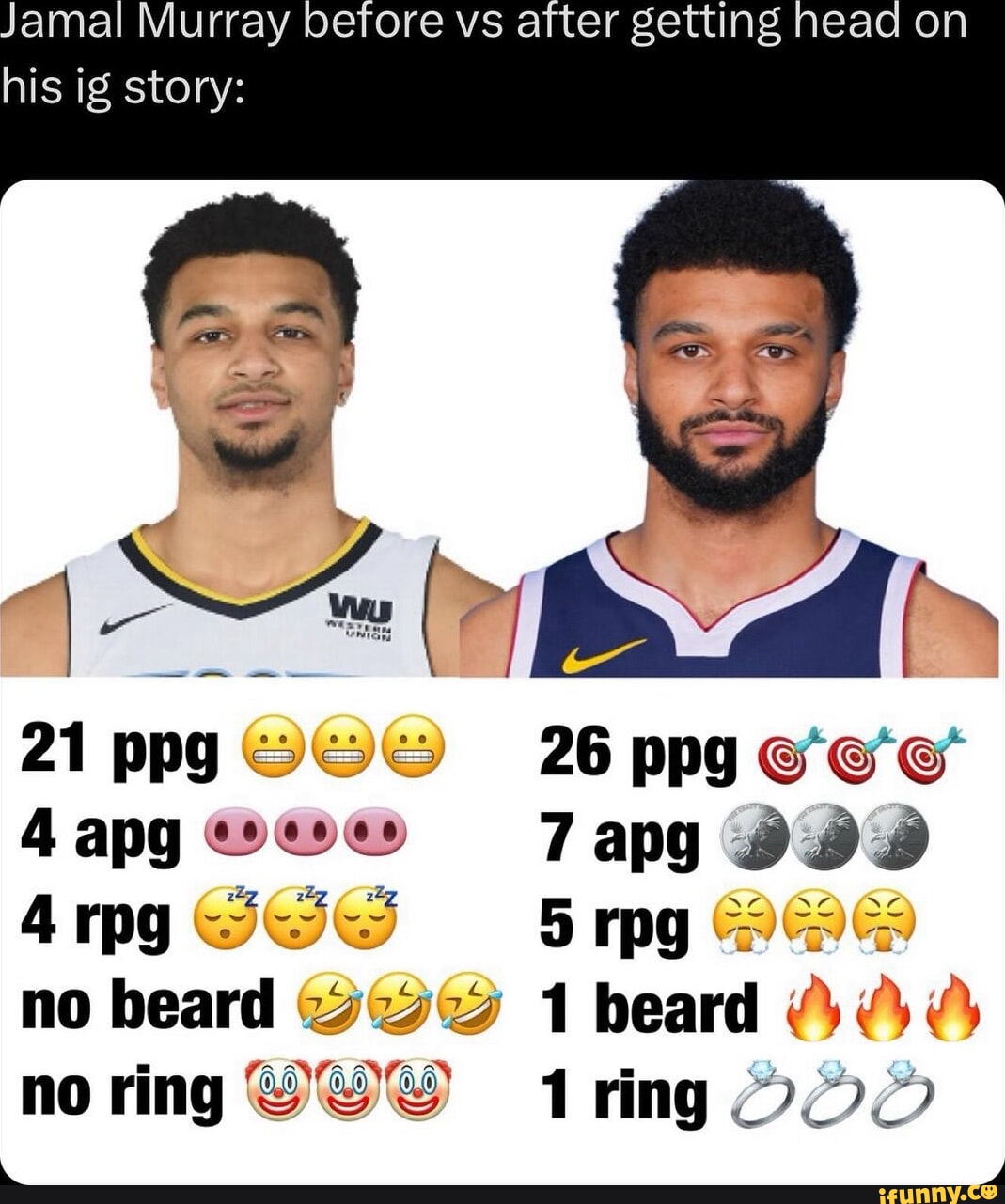 Jamal Murray his ig story: 21 ppg 4apg wow no beard & no ring & I 26 ...