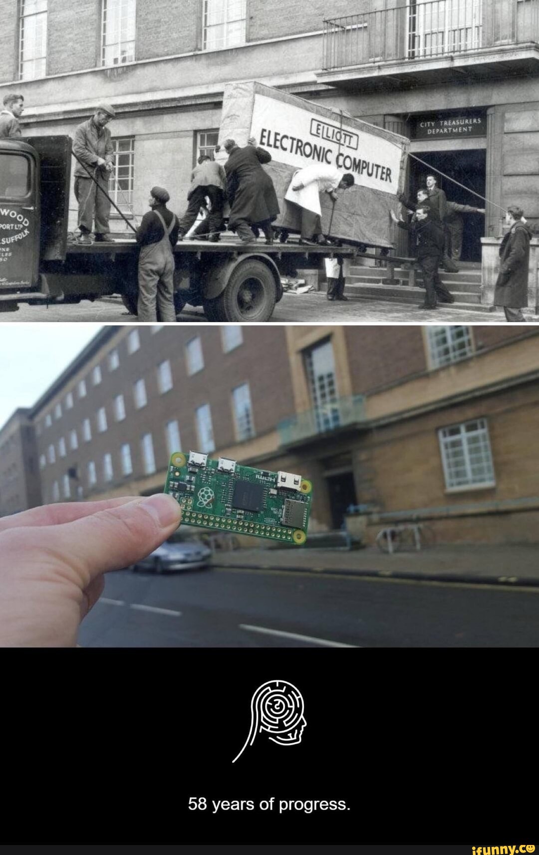 Not High Enough For Th Relentless Twattery - iFunny