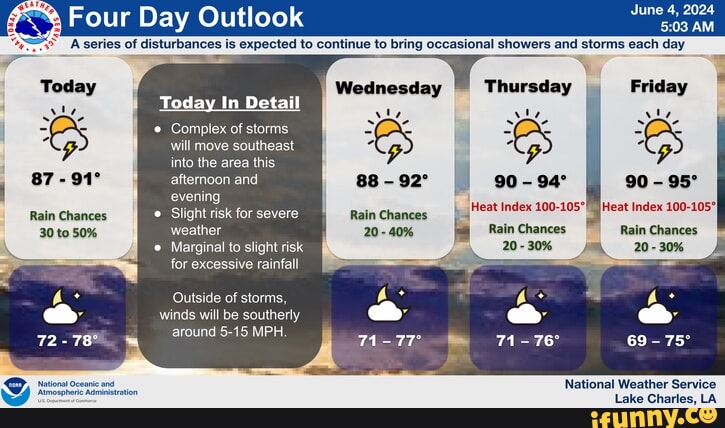 Outlook memes. Best Collection of funny Outlook pictures on iFunny