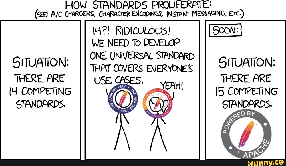 Xkcd memes. Best Collection of funny Xkcd pictures on iFunny