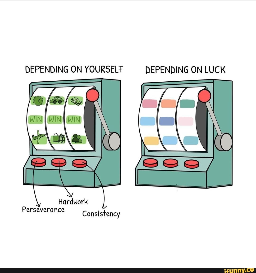 Perseverance memes. Best Collection of funny Perseverance pictures on ...