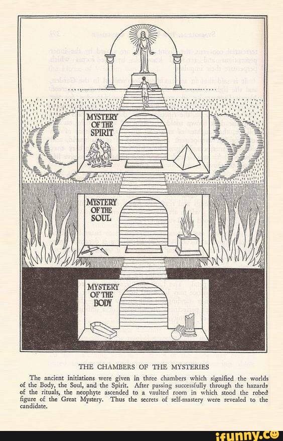 Initiations memes. Best Collection of funny Initiations pictures on iFunny