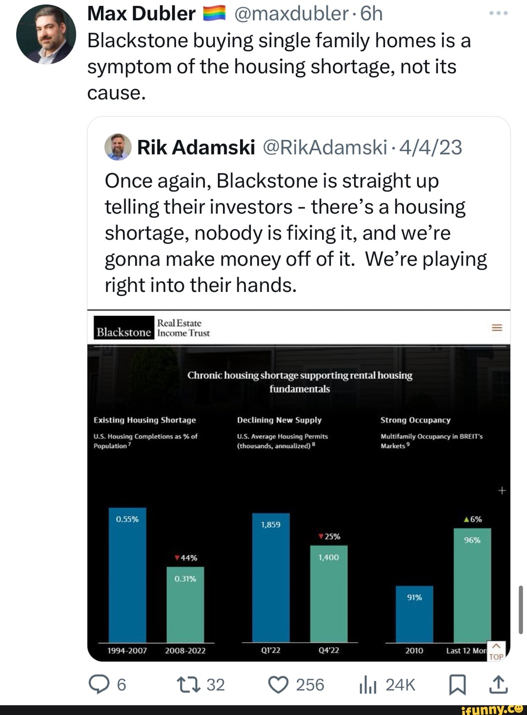 Shortage memes. Best Collection of funny Shortage pictures on iFunny