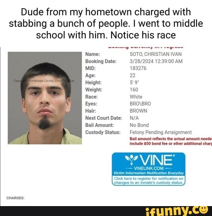 Booking memes. Best Collection of funny Booking pictures on iFunny