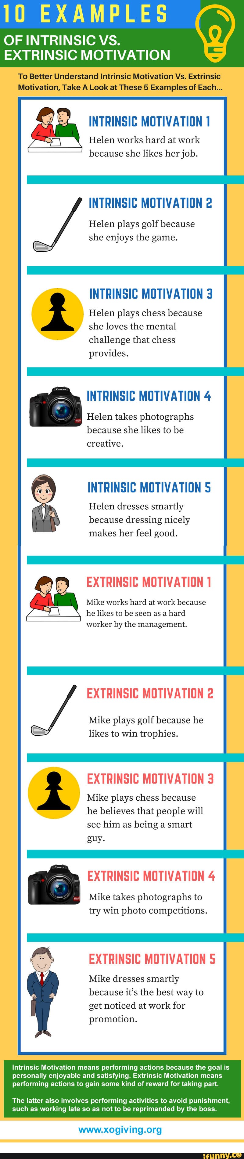 10 EXAMPLES OF INTRINSIC VS. EXTRINSIC MOTIVATION To Better Understand ...