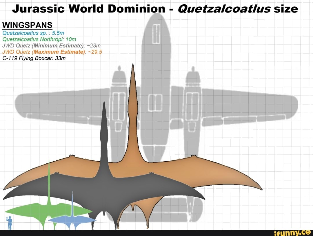 Jurassic World Dominion - Quetzalcoatlus size WINGSPANS Queizalcoatlus ...