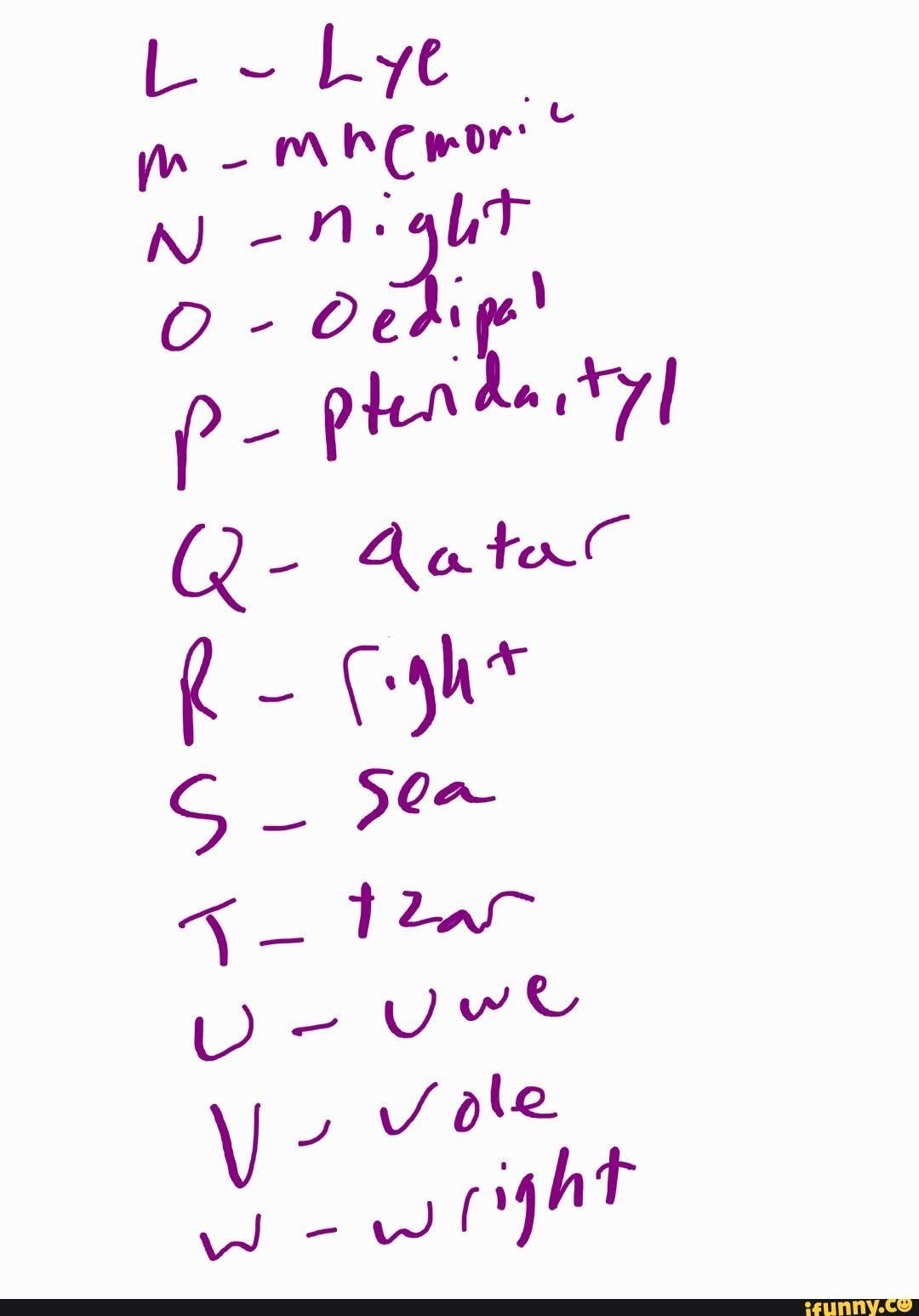 I created the least helpful phonetic alphabet in existence. I call it ...