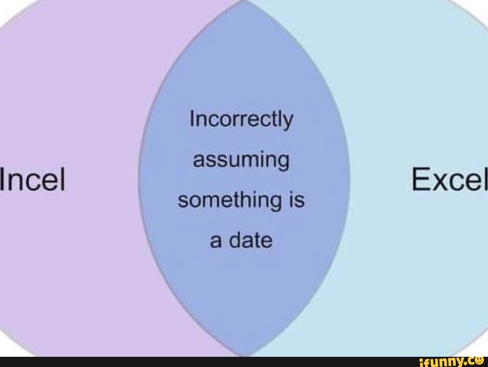 I'M DOING FINE HOW YOU DOING? - iFunny