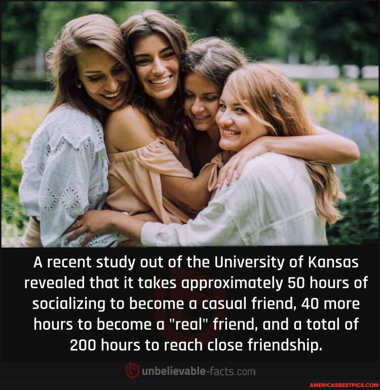 Happy Friendship Day 👭👬 - A recent study out of the University of ...