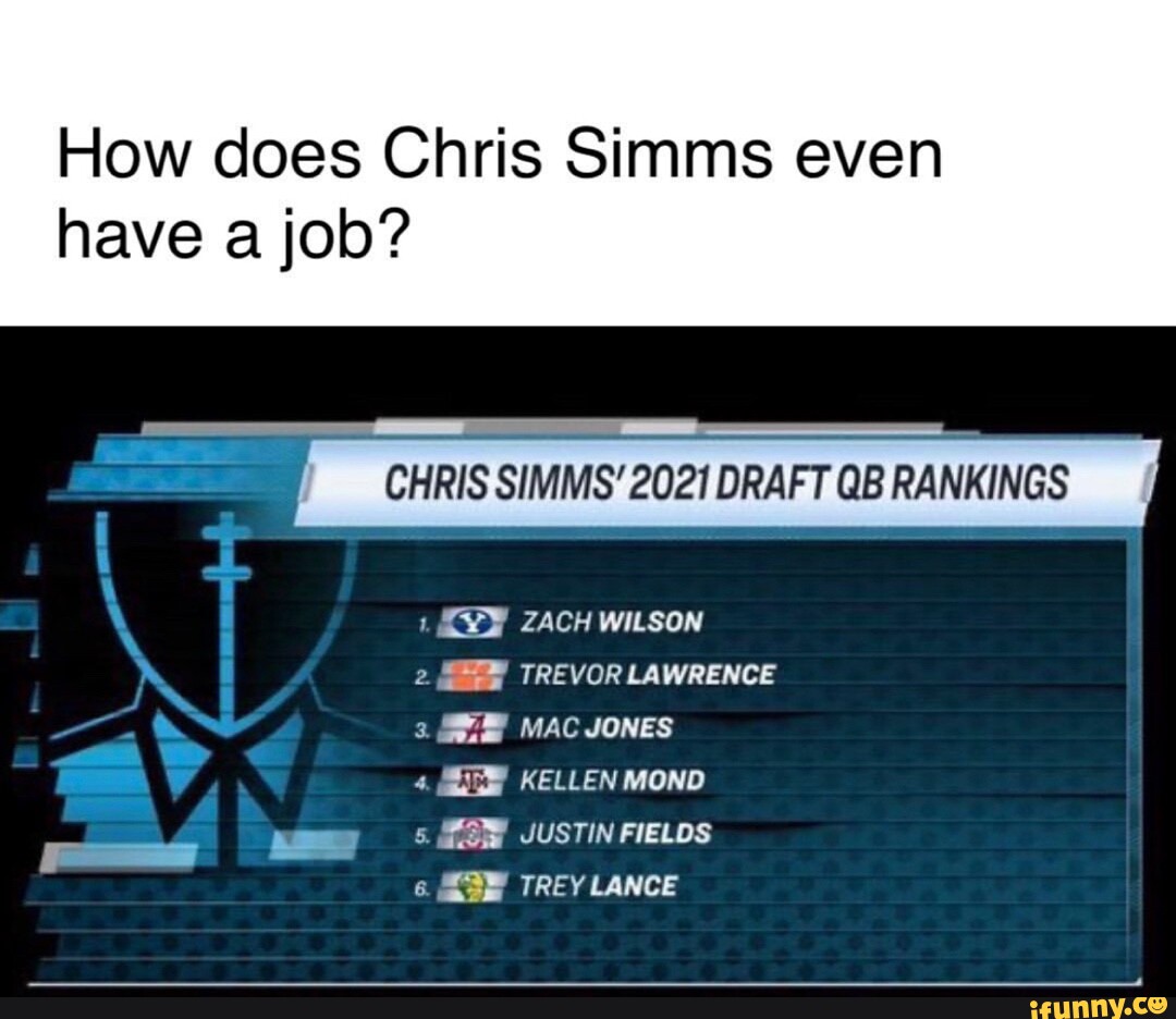 Simms memes. Best Collection of funny Simms pictures on iFunny