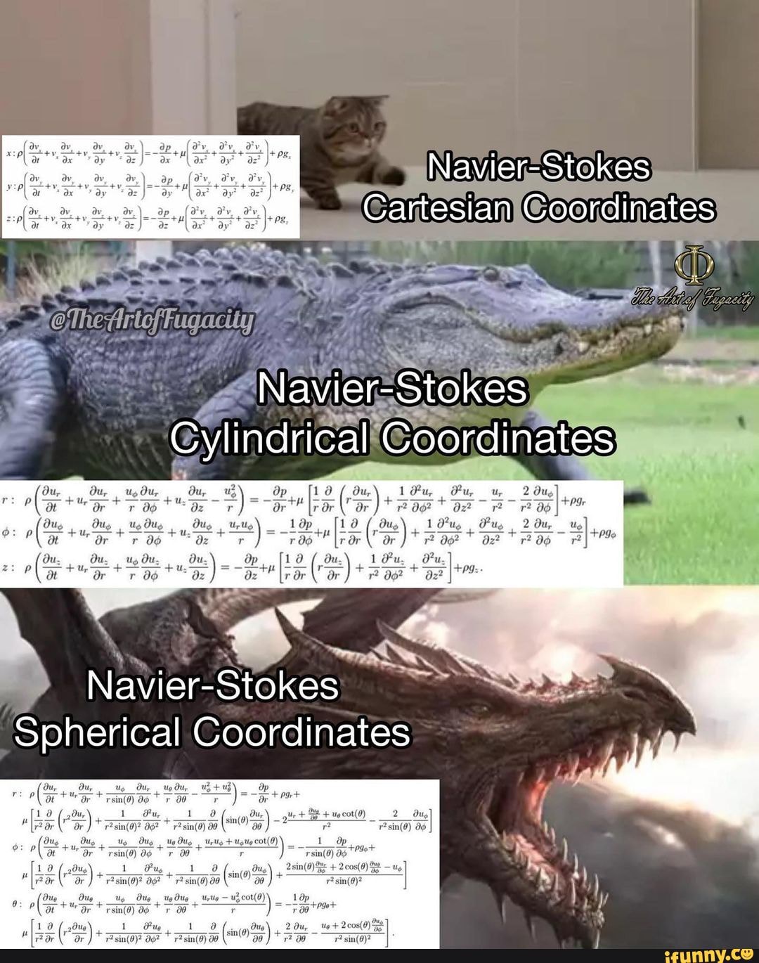 Navier-Stokes Cartesian Coordinates Navier-Stokes Cylindrical ...