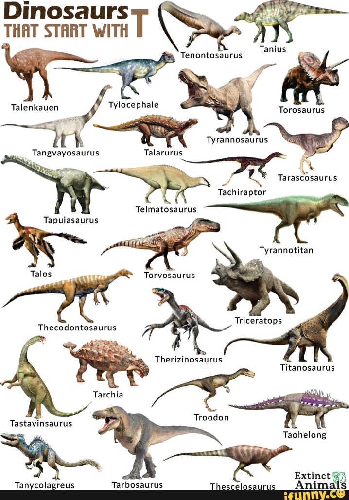 THAT Dinosaurs THAT START WITH Tangvayosaurus Talos Extinct Animals ...