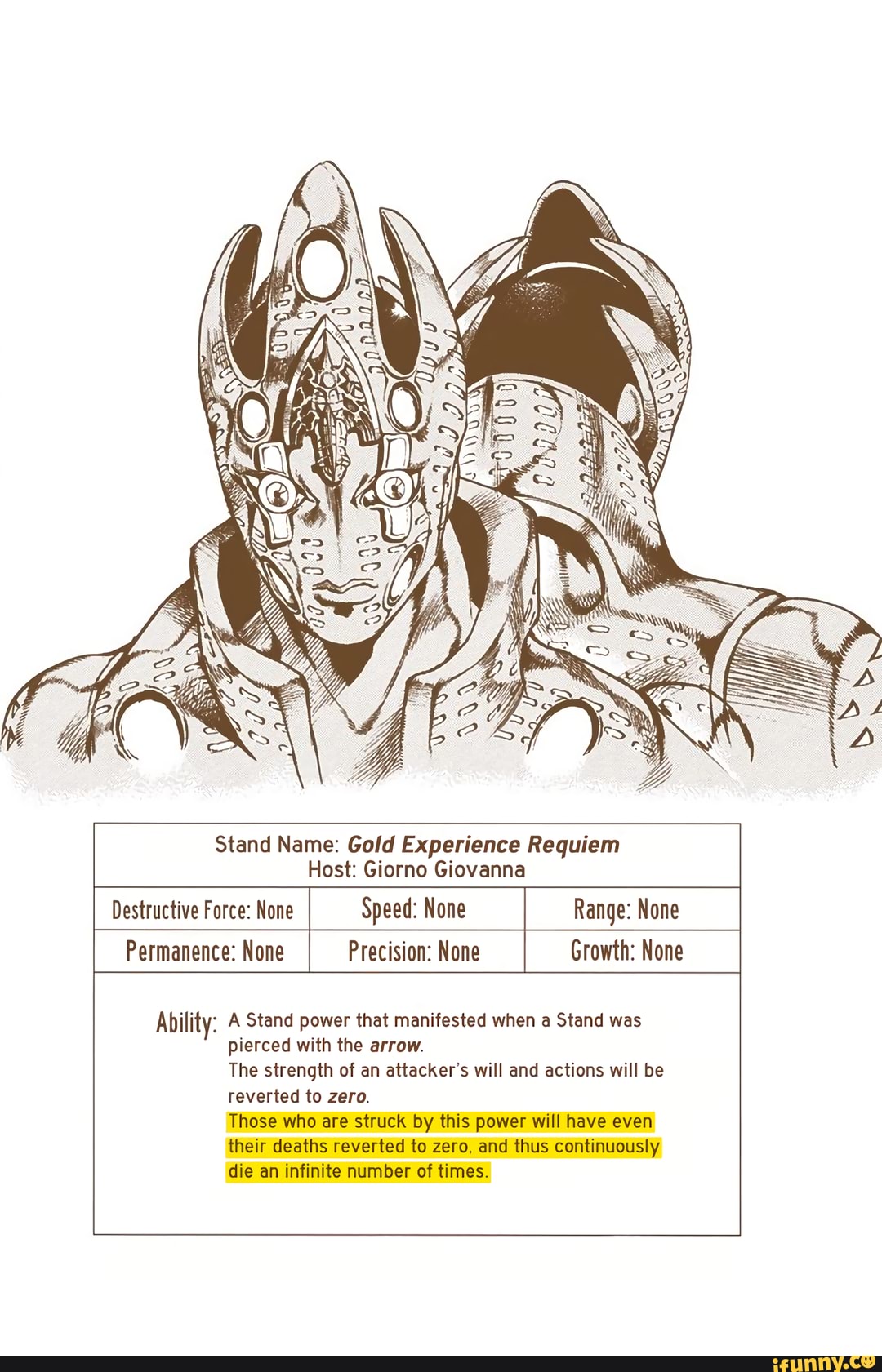 Scan 02: GER's profile states that those who're ''struck'' by his power ...