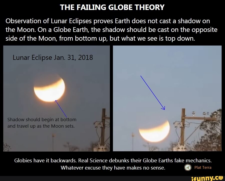 THE FAILING GLOBE THEORY Observation of Lunar Eclipses proves Earth ...