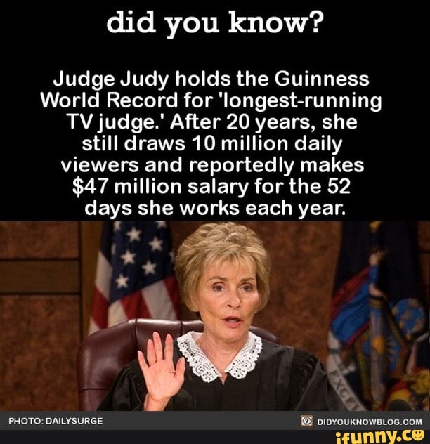 Did you know? Judge Judy holds the Guinness World Record for 'longest ...