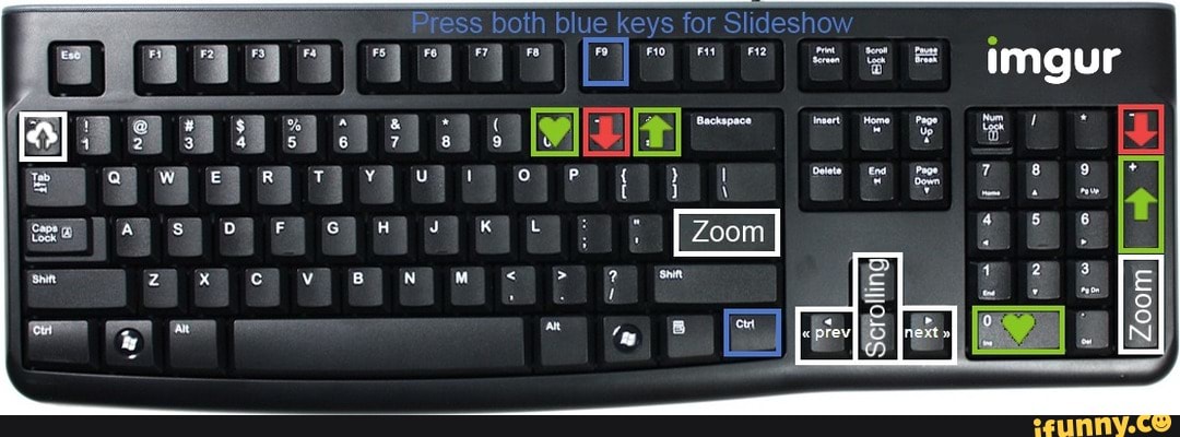 Keyboard_shortcuts memes. Best Collection of funny Keyboard_shortcuts ...