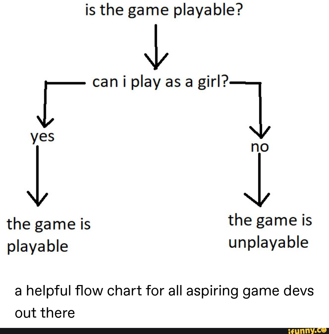 Is the game playable? can play as girl? yes the game is the game is playable unplayable a ...