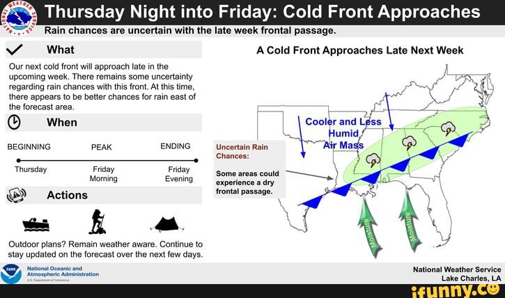 Uncertainty memes. Best Collection of funny Uncertainty pictures on iFunny