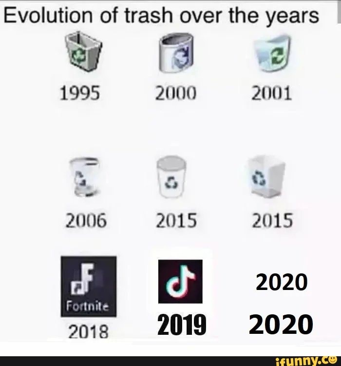 Evolution of trash over the years I 1995 2000 2001 2015 2015 2020 2020 ...
