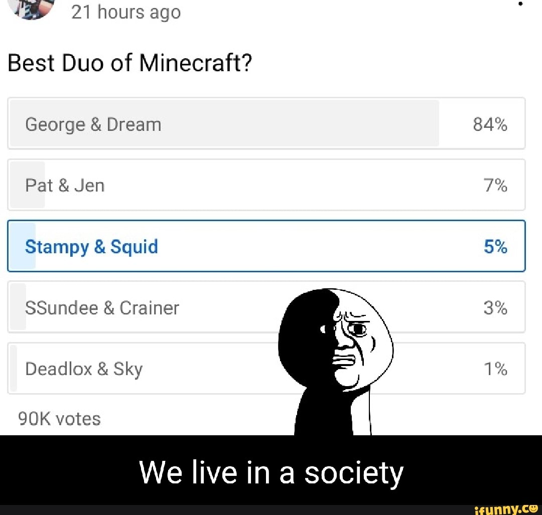 Ssundee memes. Best Collection of funny Ssundee pictures on iFunny