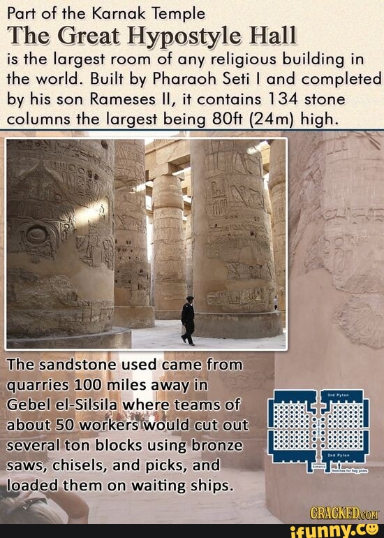 Karnak memes. Best Collection of funny Karnak pictures on iFunny