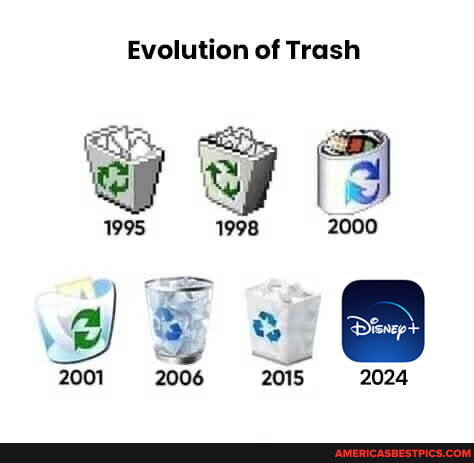 Evolution of Trash 1998 2000 Se 2001 2006 2015 2024 - America’s best ...