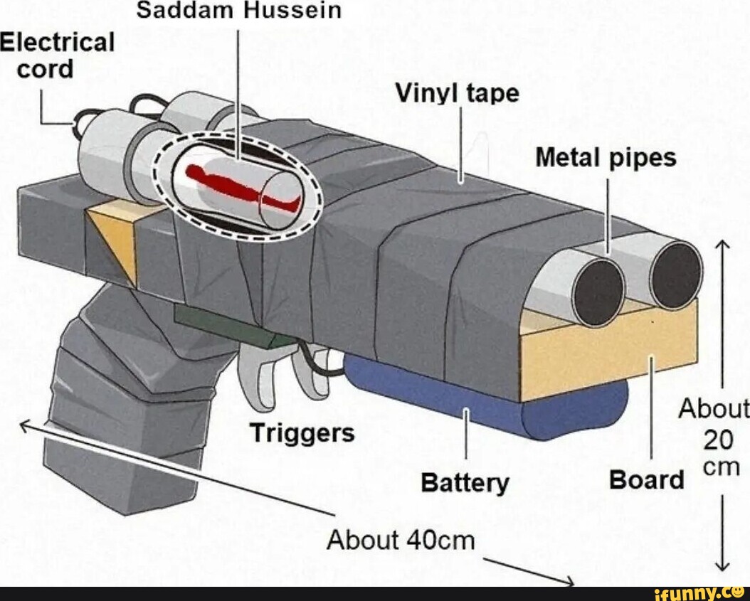 Saddam Hussein Electrical cord Vinyl tape Metal pipes About Triggers 20 ...