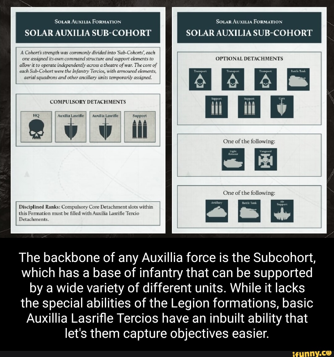 SOLAR AUXILIA SUB-COHORT SOLAR AUXILIA SUB-COHORT Sonar FORMATION A ...