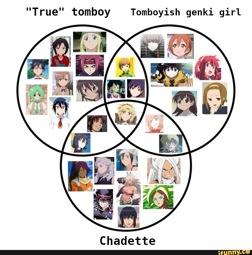 "True" tomboy Tomboyish genki girl Chadette - iFunny