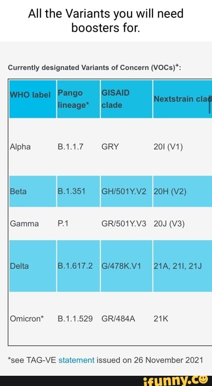 Pango memes. Best Collection of funny Pango pictures on iFunny