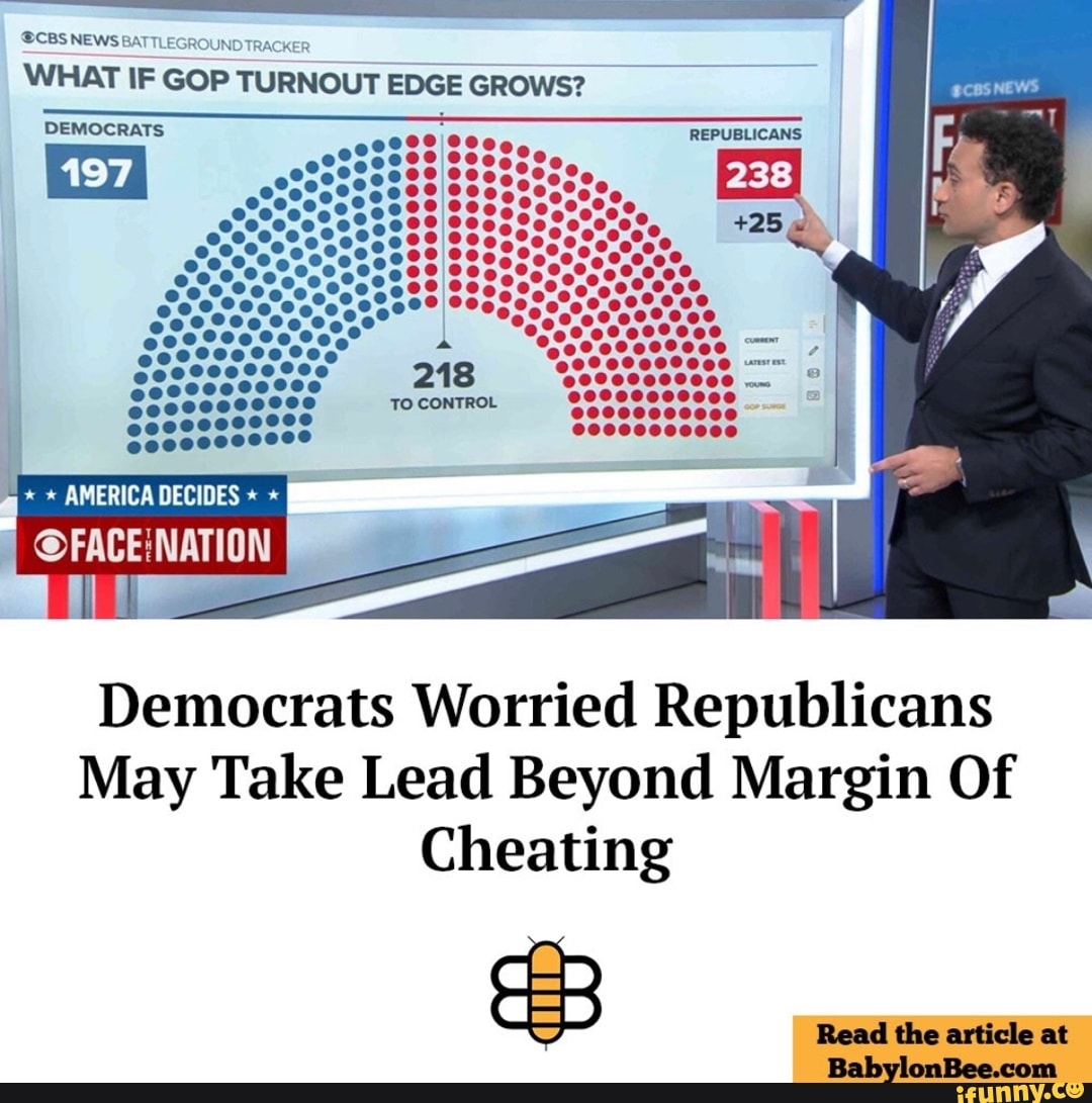 CBS NEWS BATTLEGROUND TRACKER WHAT IF GOP TURNOUT EDGE GROWS? AMERICA ...