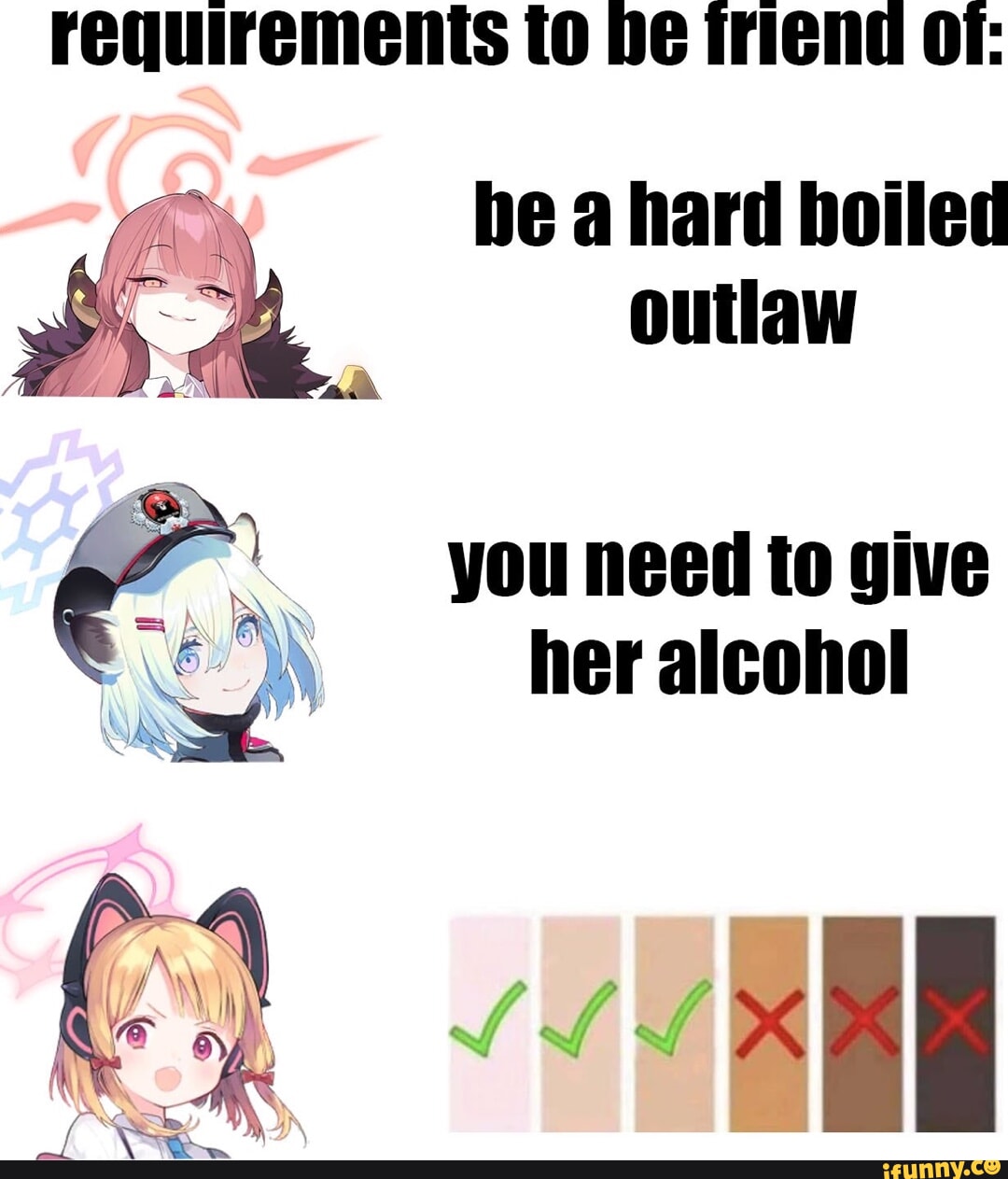 Boiled memes. Best Collection of funny Boiled pictures on iFunny