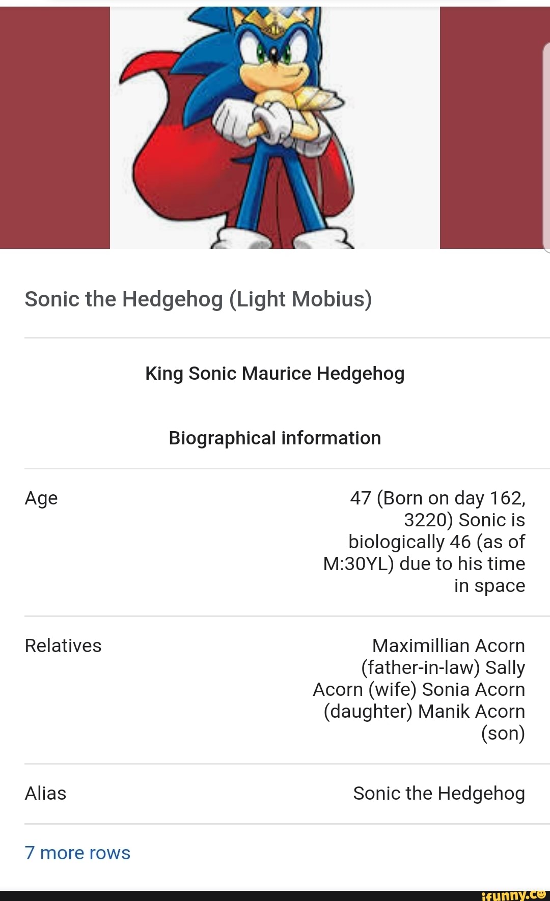 Sonic the Hedgehog (Light Mobius) King Sonic Maurice Hedgehog ...