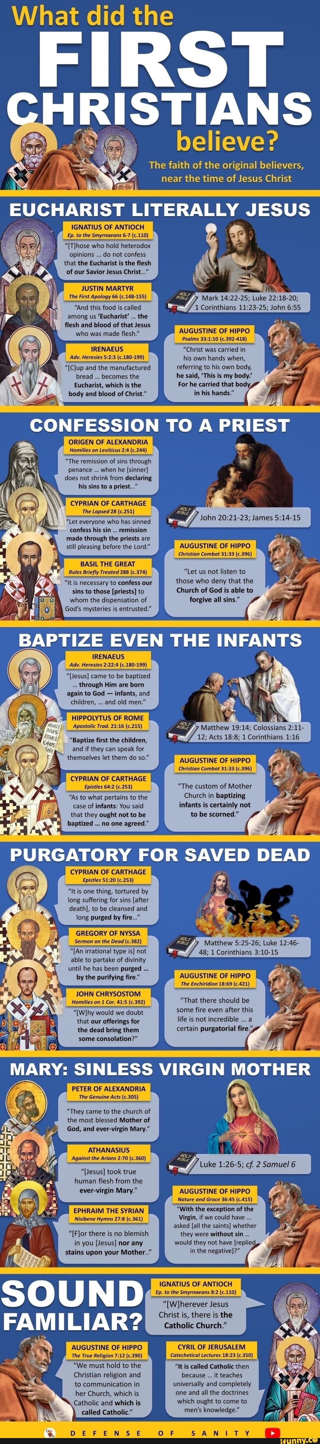Eucharist memes. Best Collection of funny Eucharist pictures on iFunny