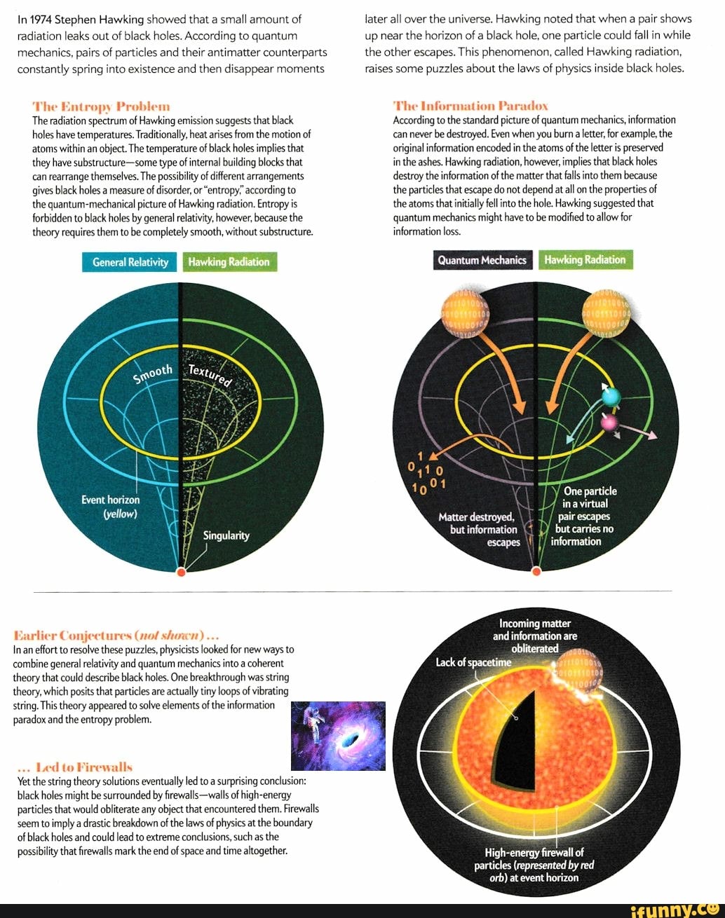 In 1974 Stephen Hawking showed that a small amount of radiation leaks ...
