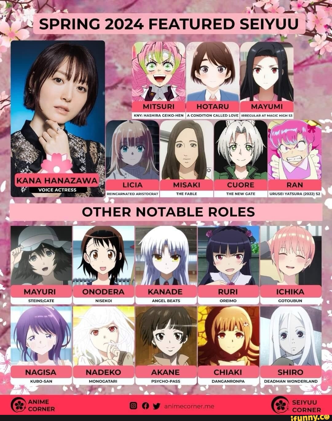 Shiro memes. Best Collection of funny Shiro pictures on iFunny