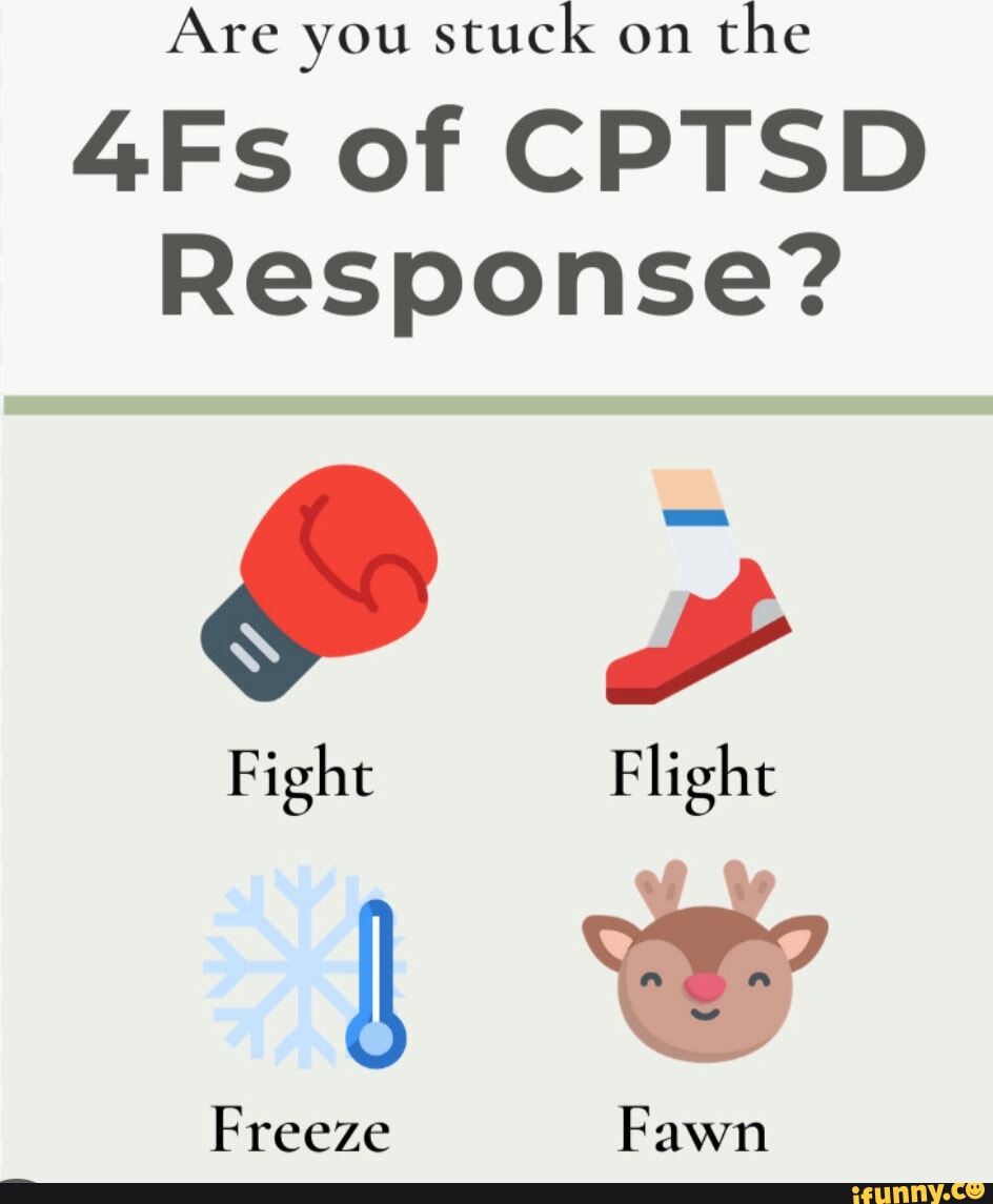 Cptsd memes. Best Collection of funny Cptsd pictures on iFunny