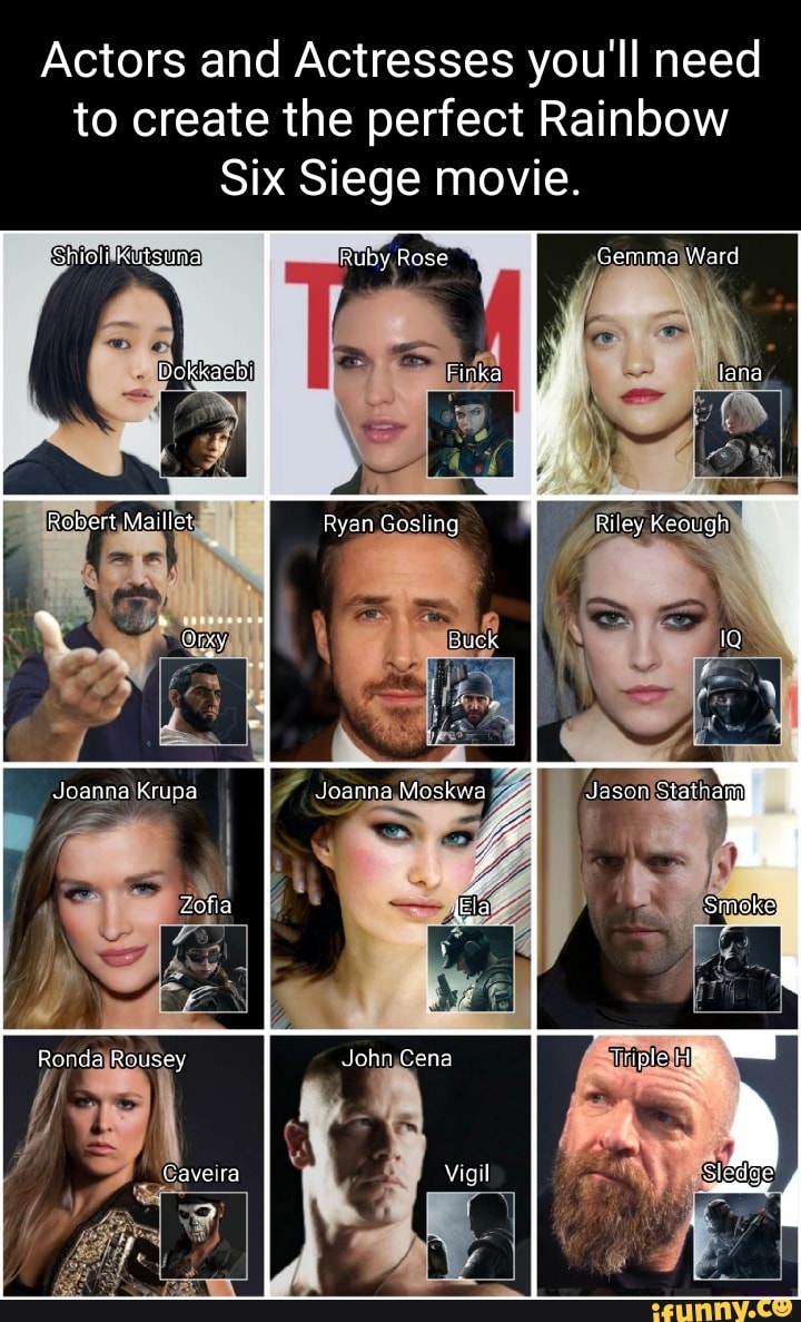 Actors and Actresses you'll need to create the perfect Rainbow Six ...